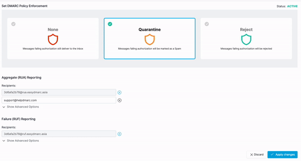 Managed DMARC